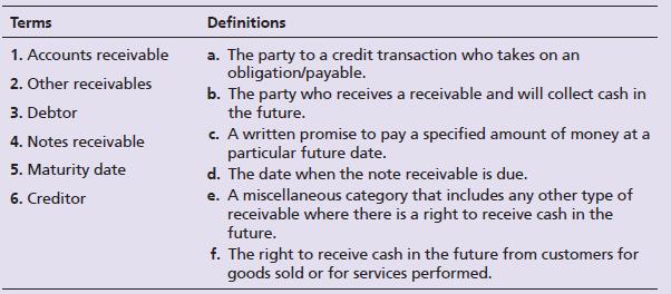 [solved] Match The Terms With Their Correct Definition Course Eagle