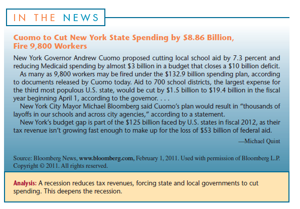 Why did New York Governor Cuomo cut state spending in 2011–2012? How ... Why did New York Governor Cuomo cut state spending in 2011–2012? How ...